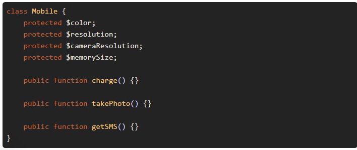 What is Object Oriented Programming? - And What Its Usage?