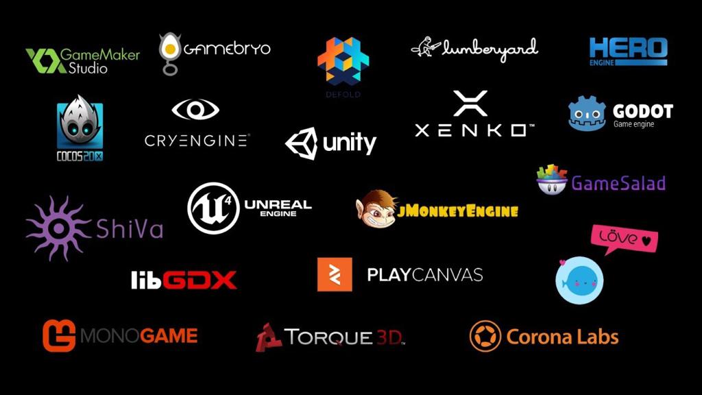 What Are the Most Popular Game Engines? - Soject