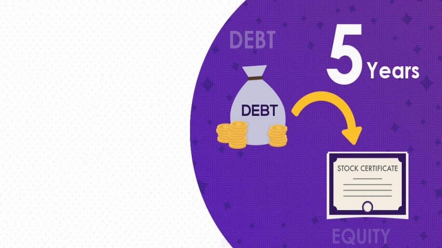 What Is a Convertible Note? - Soject