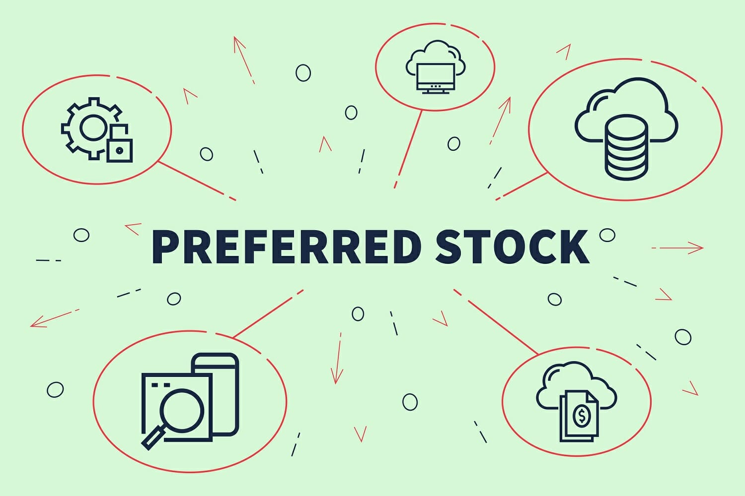 Difference Between Common Stock and Preferred Stock - Soject