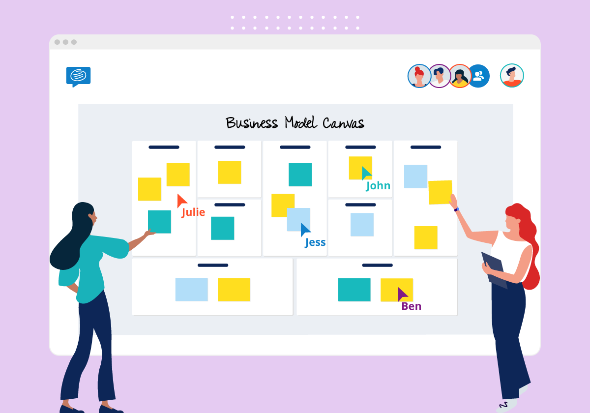 Business Model Canvas Template Soject Software Project
